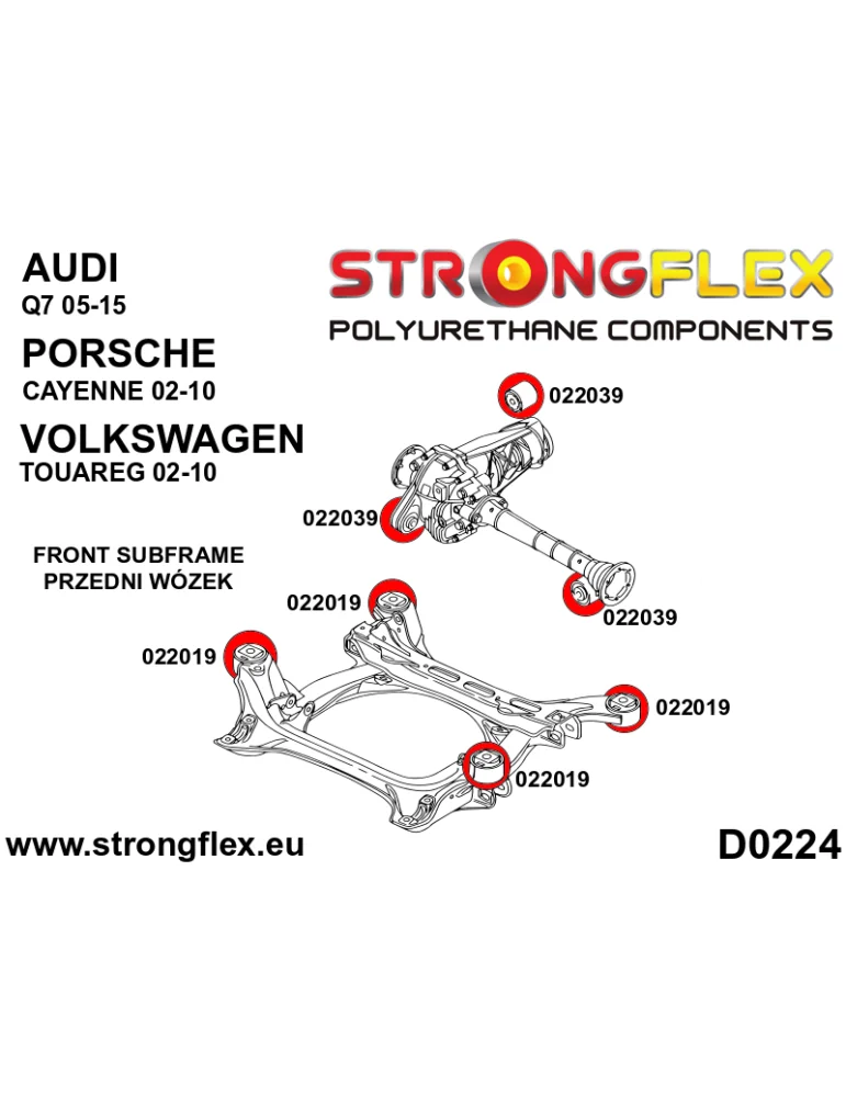Kit SPORT Silent block Polyuréthane Suspension totale Porsche Cayenne I ...